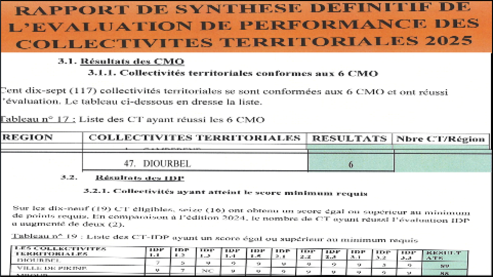 Évaluation des collectivités 2025 : Diourbel confirme sa performance ...